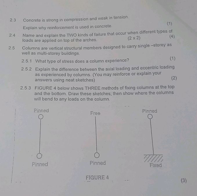 2.3 Concrete is strong in compression and | StudyX