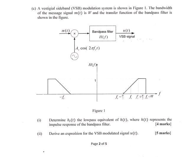 (c) A vestigial sideband (VSB) modulation | StudyX