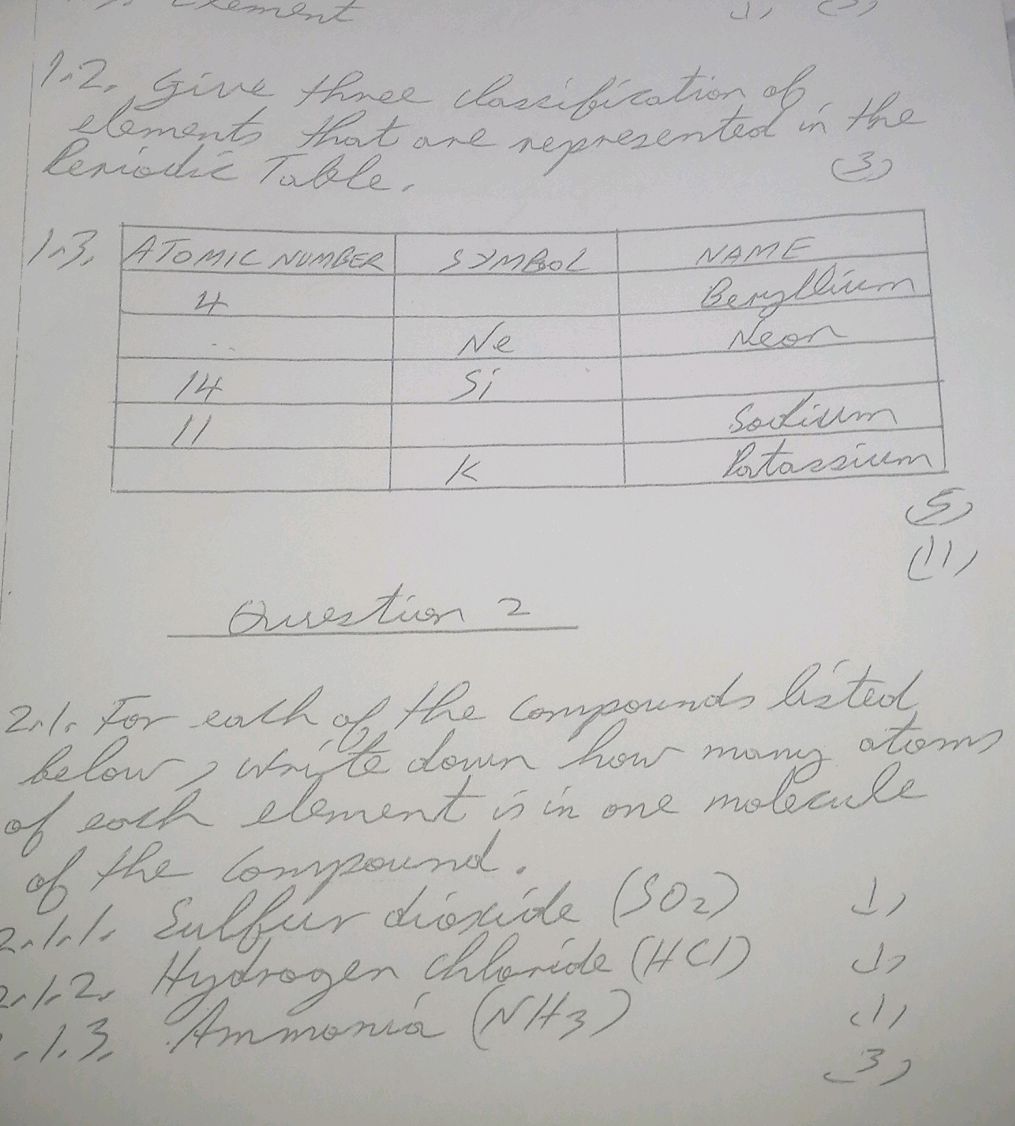 1.2. Give three classification of elements | StudyX