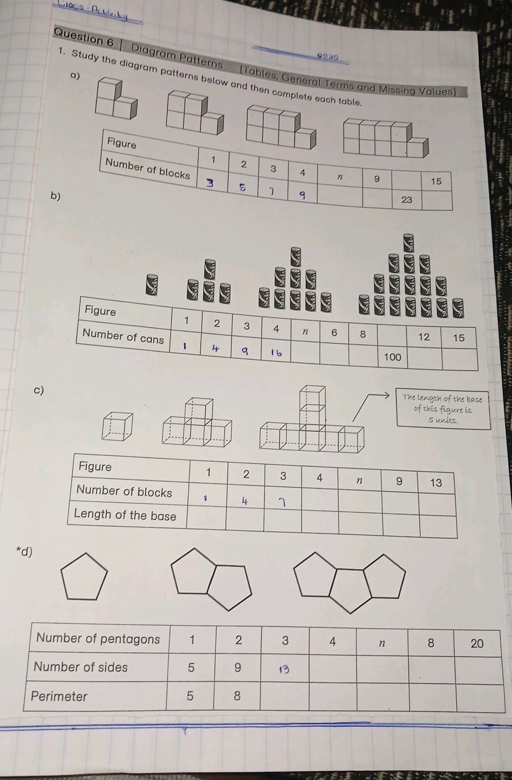 Question 6 Diagram Patterns 1. Study the | StudyX