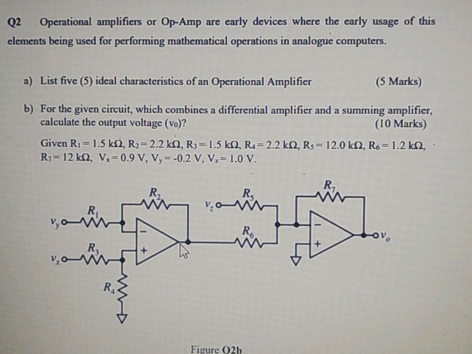 Q2 Operational amplifiers or Op-Amp are | StudyX