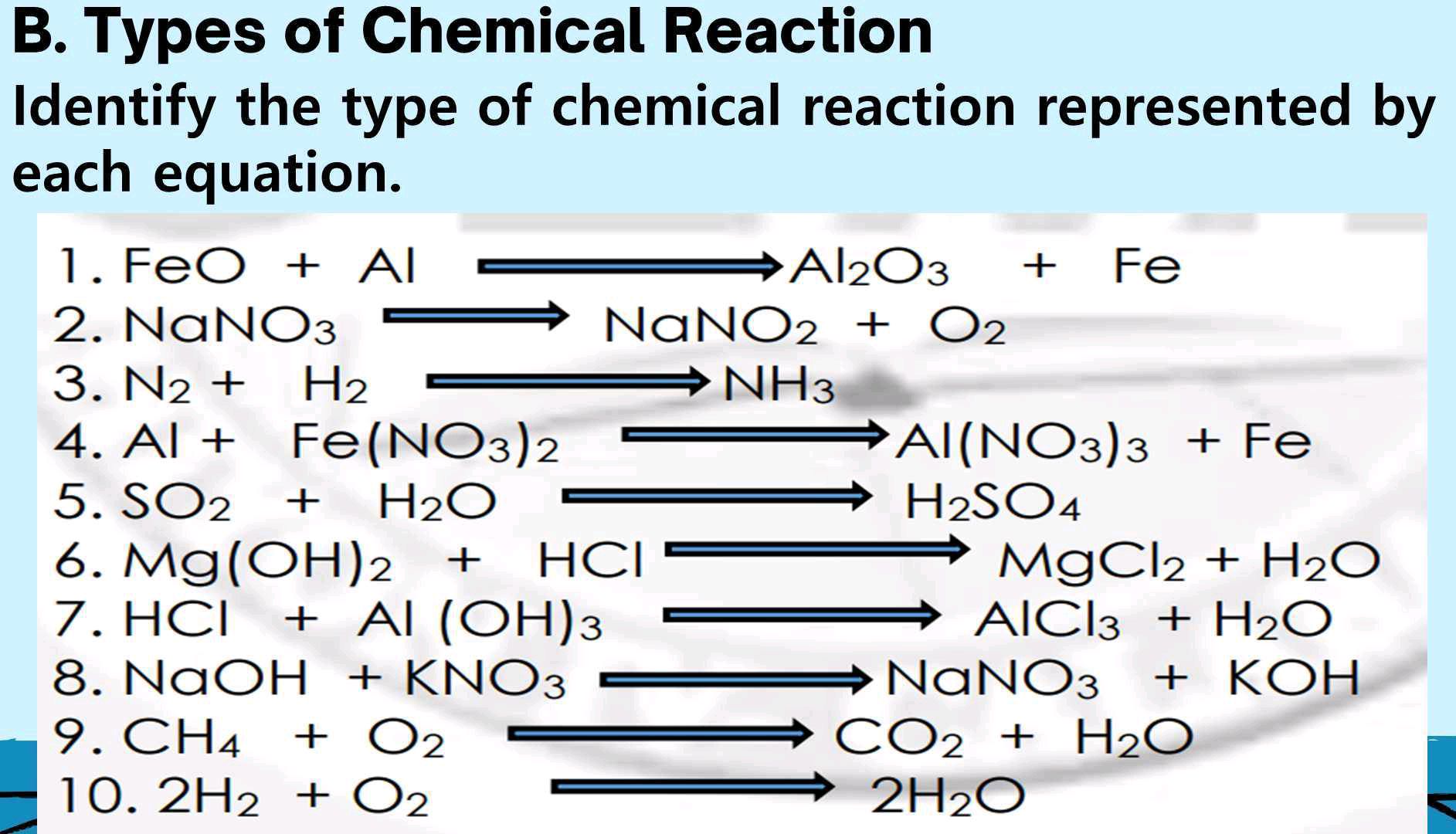 B Types of Chemical Reaction Identify the | StudyX