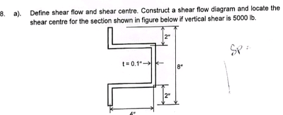 8 a) Define shear flow and shear centre | StudyX