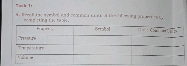 Task 1 A Recall the symbol and common units | StudyX