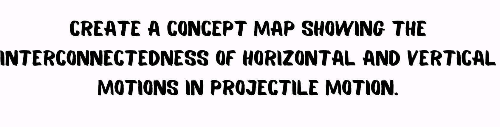 CREATE A CONCEPT MAP SHOWING THE | StudyX