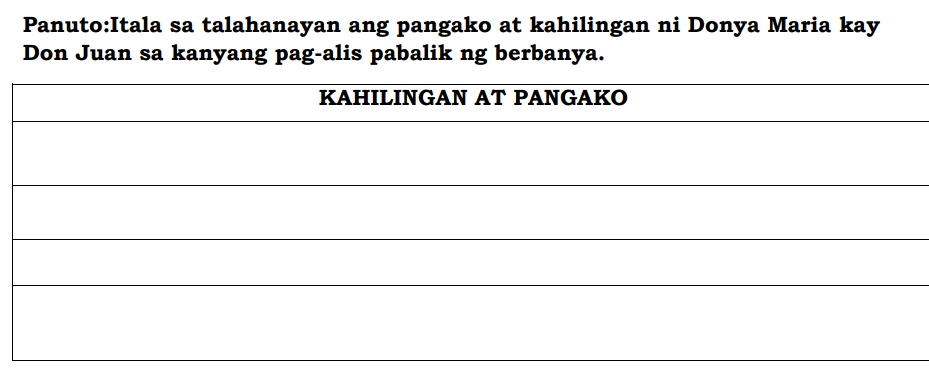 PanutoItala sa talahanayan ang pangako at | StudyX