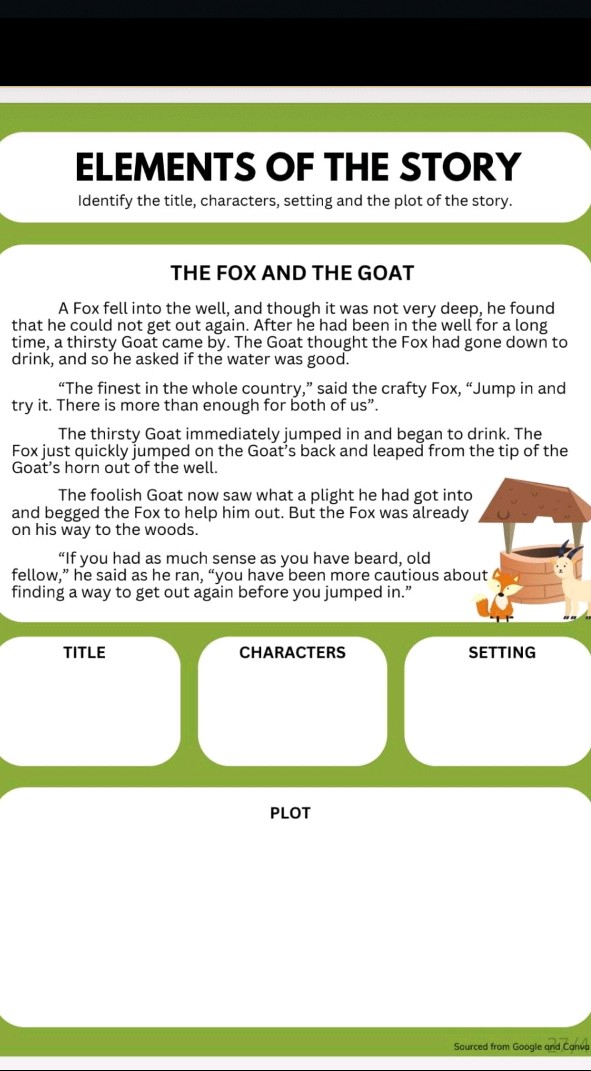 ELEMENTS OF THE STORY Identify the title | StudyX