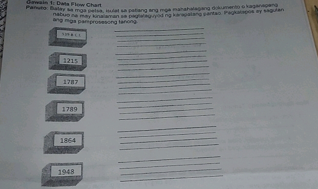 Gawain 1 Data Flow Chart Panuto Batay se | StudyX
