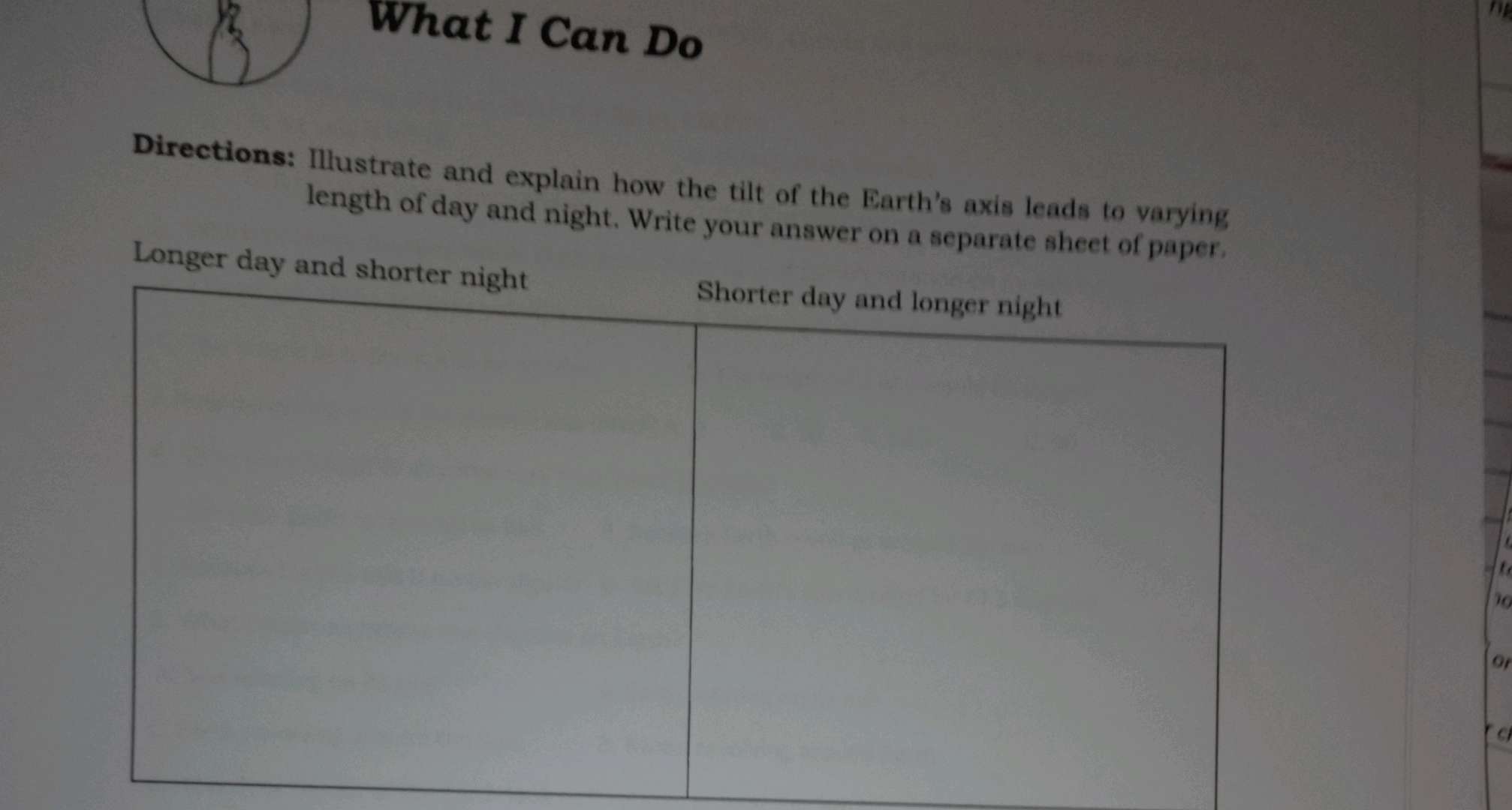 What I Can Do Directions Illustrate and | StudyX