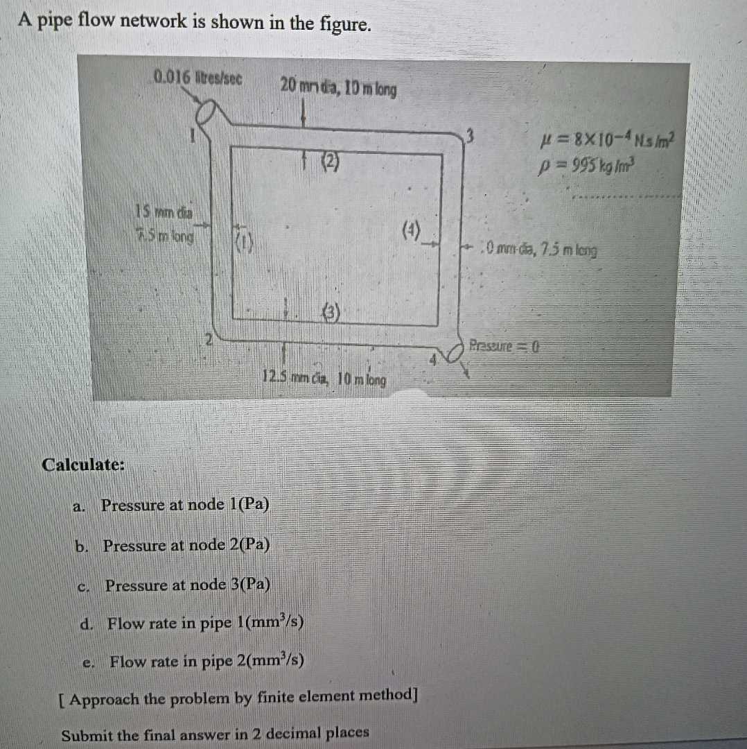 A pipe flow network is shown in the figure | StudyX