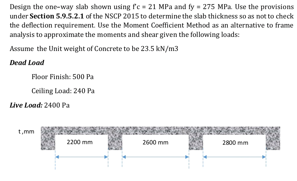 Design the one-way slab shown using f | StudyX