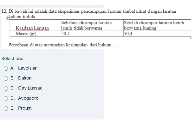 12 Di bawah ini adalah data eksperimen | StudyX