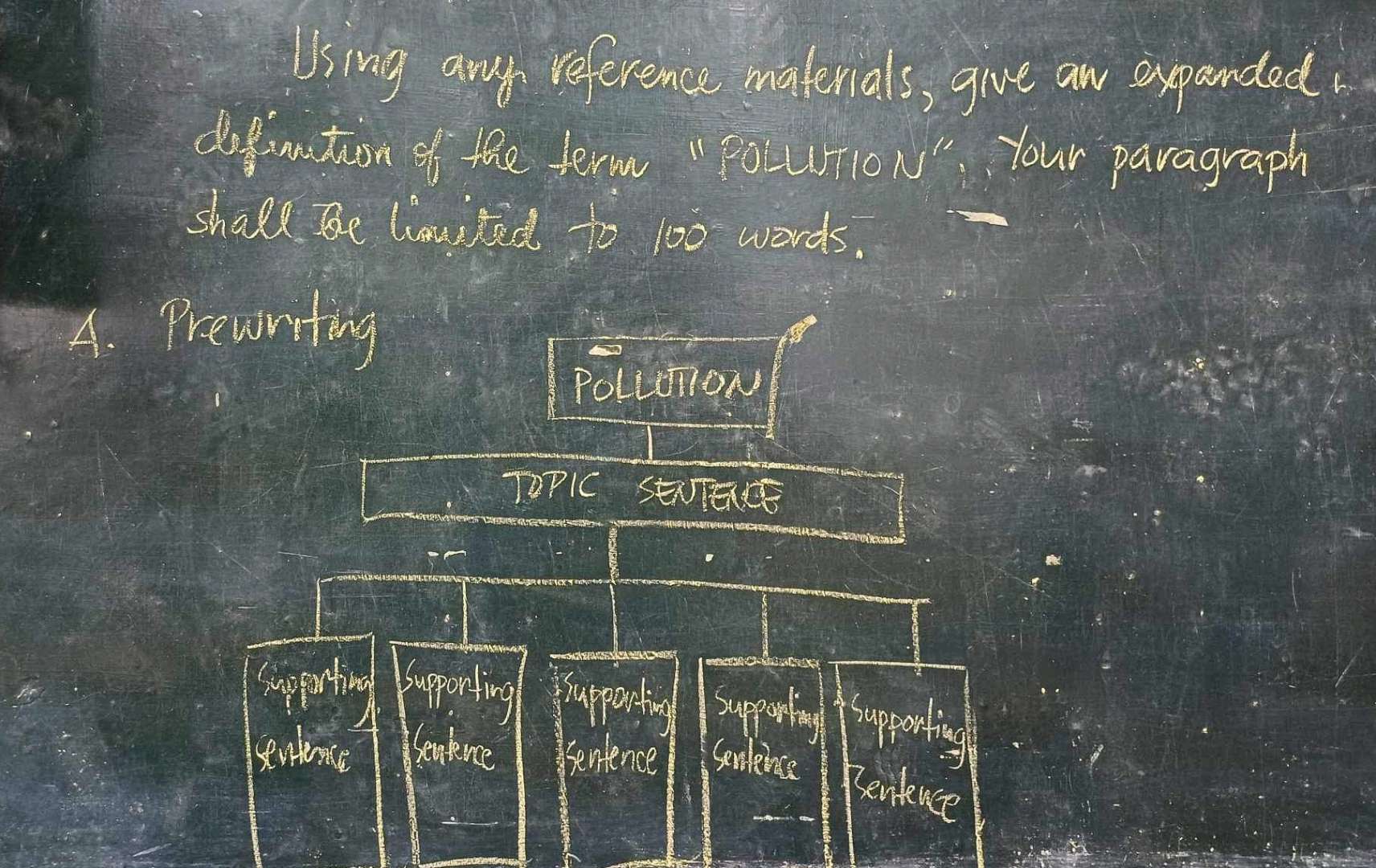 Using aruy reference materials give aw | StudyX