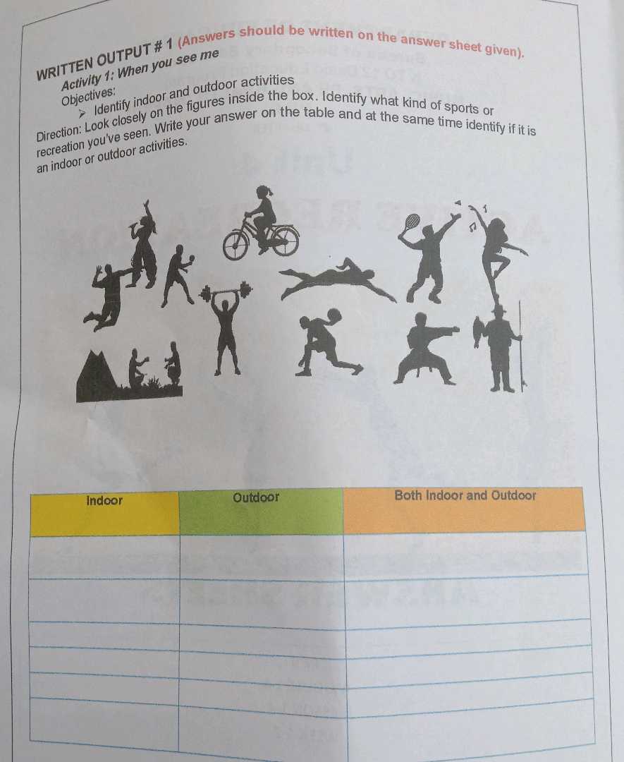 WRITTEN OUTPUT 1 (Answers should be | StudyX