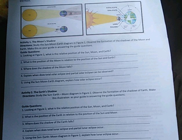 Activity 1 The Moons Shadow Directions | StudyX