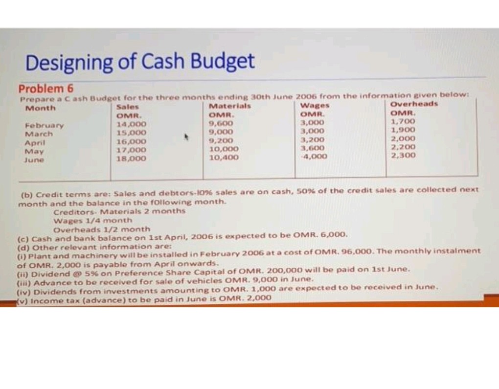 Designing of Cash Budget Problem 6 Prepare | StudyX