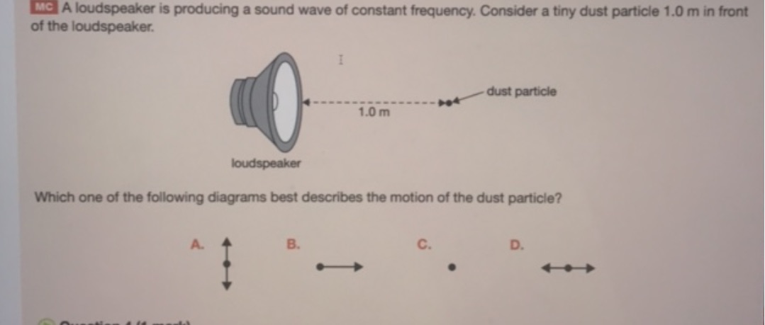 MAC A loudspeaker is producing a sound wave | StudyX