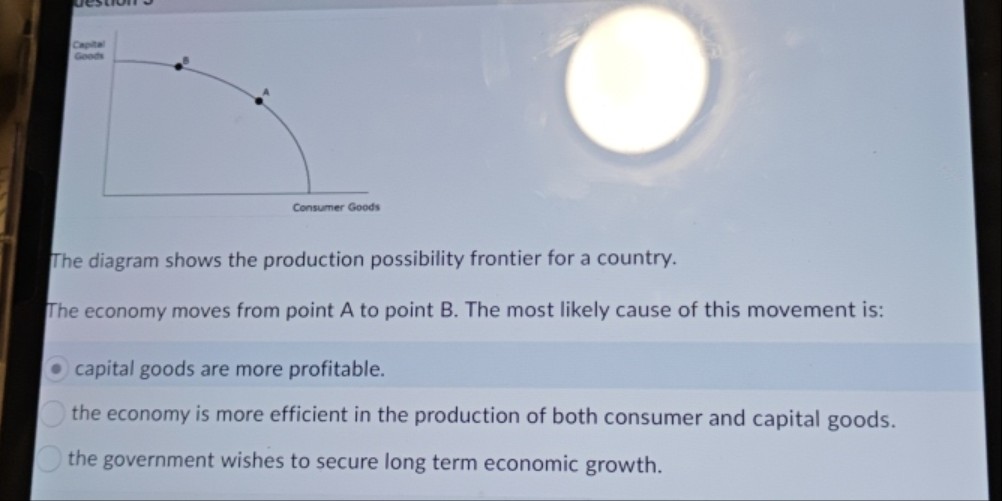 The diagram shows the production possibility | StudyX