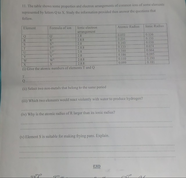 11 The table shows some properties and | StudyX