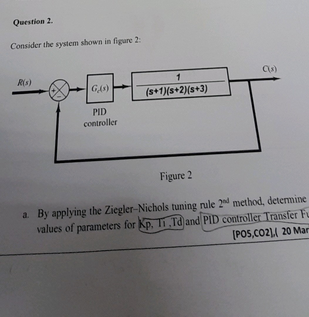 Question 2Consider the system shown in figure | StudyX