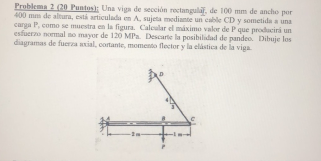 Problema 2 (20 Puntos) Una viga de seccin