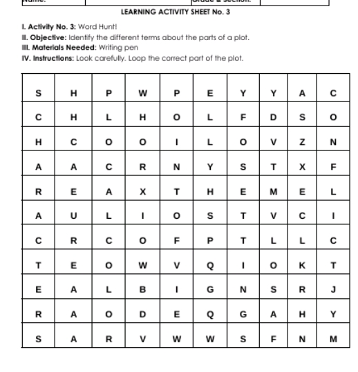 LEARNING ACTIVITY SHEET No 3 I Activity No 3 | StudyX
