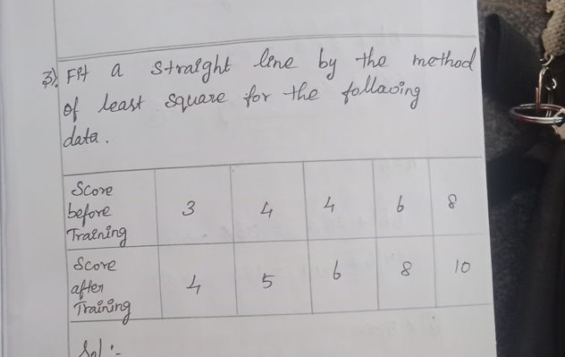 Fit a straight line by the method of least | StudyX
