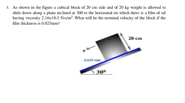 3 As shown in the figure a cubical block of | StudyX