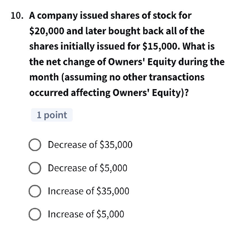 10 A company issued shares of stock for | StudyX