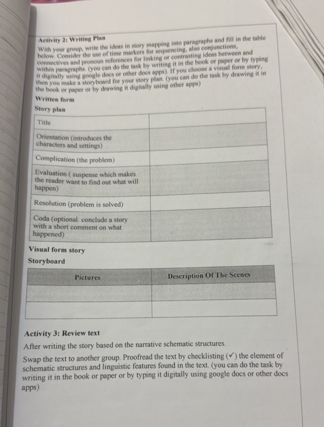Activity 2 Writing PlanWith your group write | StudyX