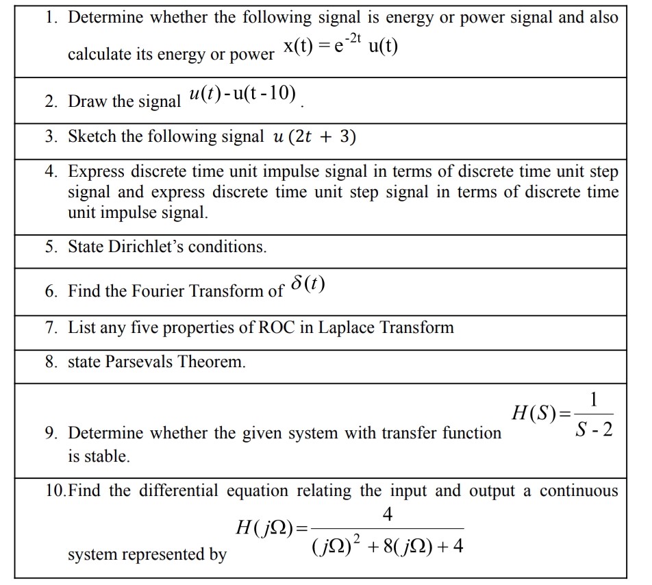 1 Determine whether the following signal is | StudyX