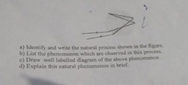 a) Identify and write the natural process | StudyX