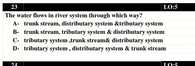 23 LO5 The water flows in river system | StudyX