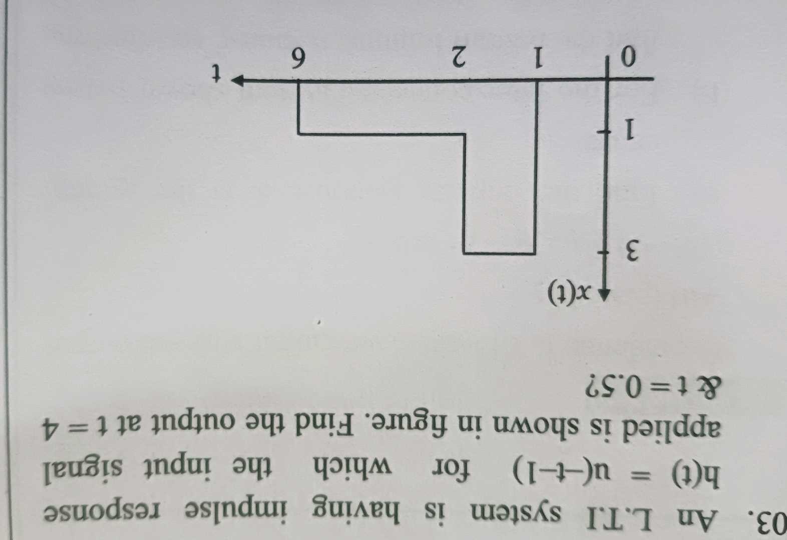 03 An LTI system is having impulse response | StudyX