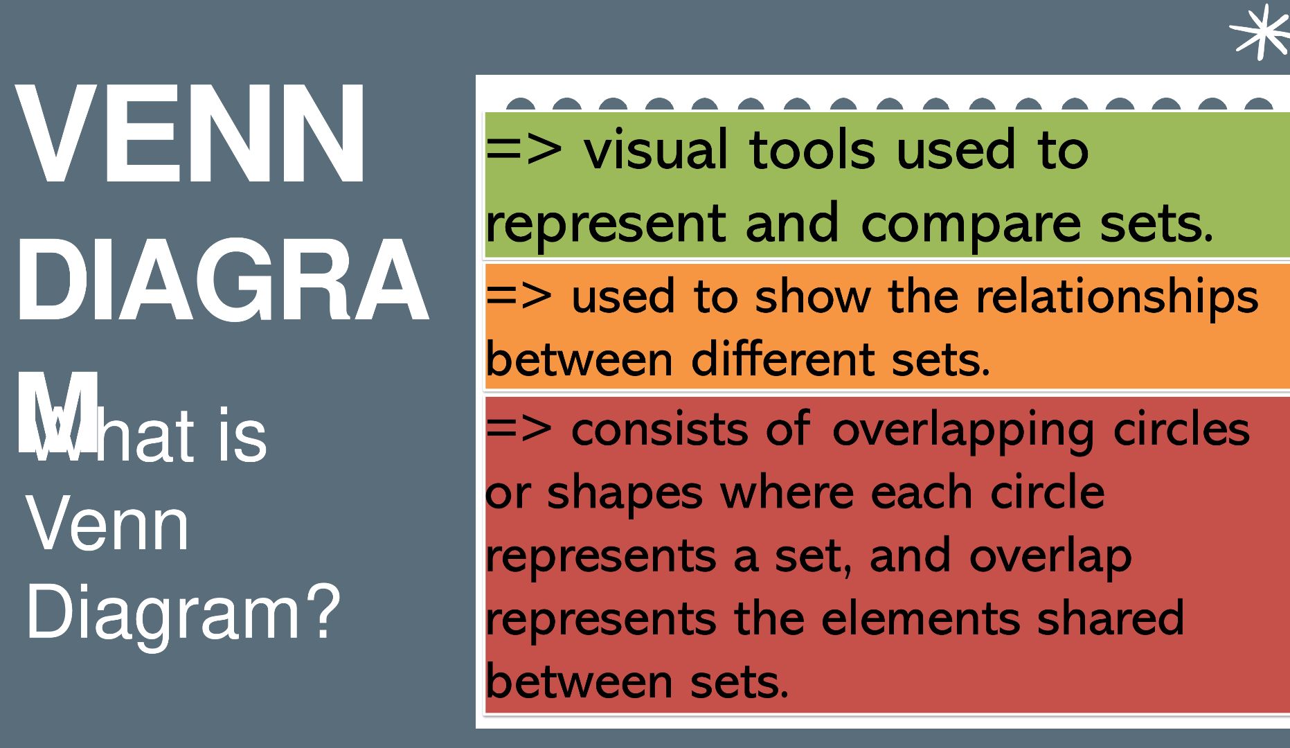 VENN DIAGRAM What is Venn Diagram = visual | StudyX