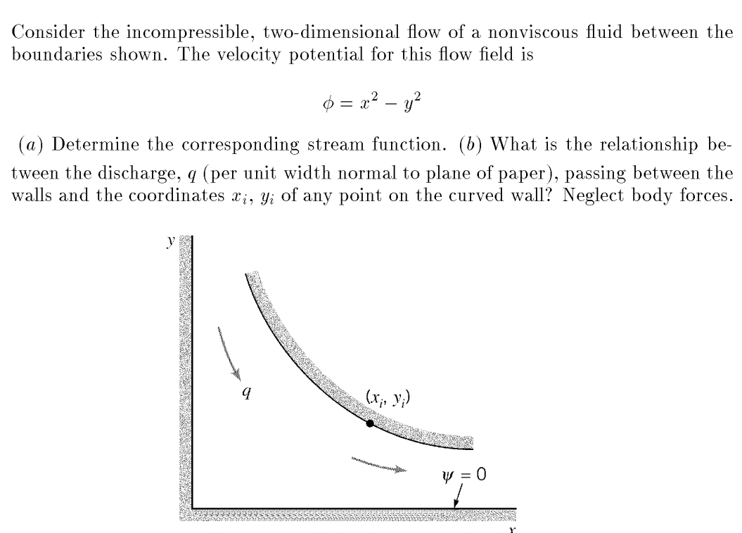 Consider the incompressible two-dimensional | StudyX