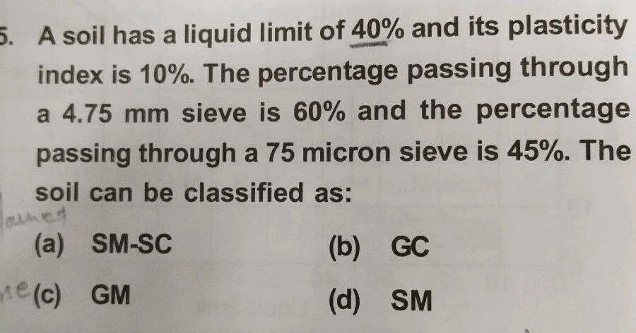 5 A soil has a liquid limit of 40 and its