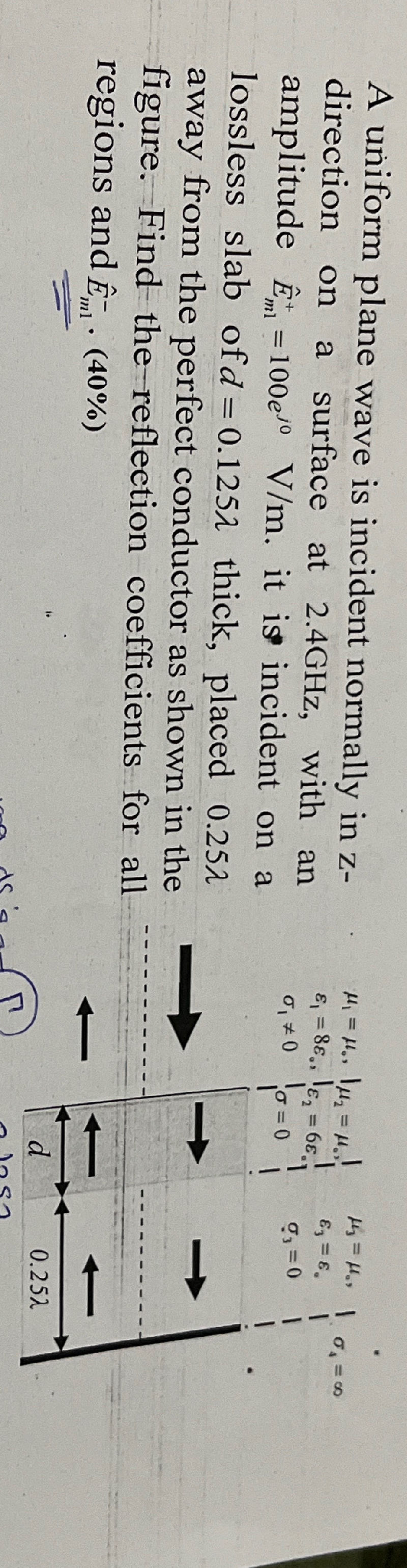 A uniform plane wave is incident normally in | StudyX