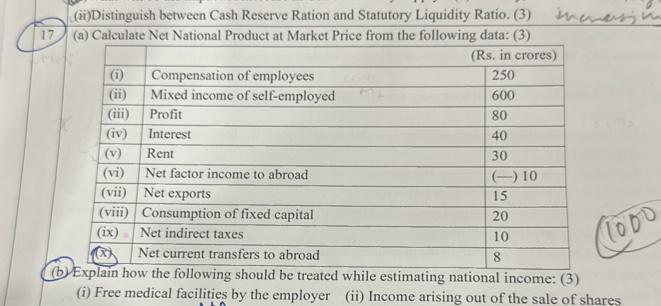 (a) Calculate Net National Product at Market | StudyX