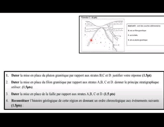 Exercice 2 (6 pts) 1 Dater la mise en place | StudyX