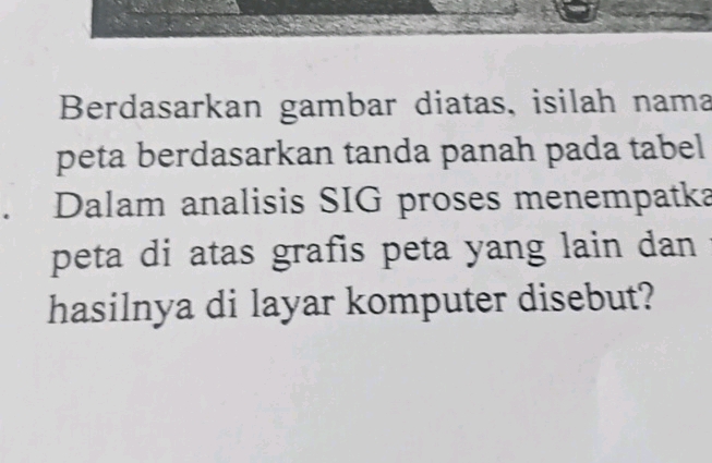 Berdasarkan gambar diatas isilah nama peta | StudyX