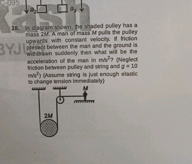 28 In diagram shown the shaded pulley has a | StudyX