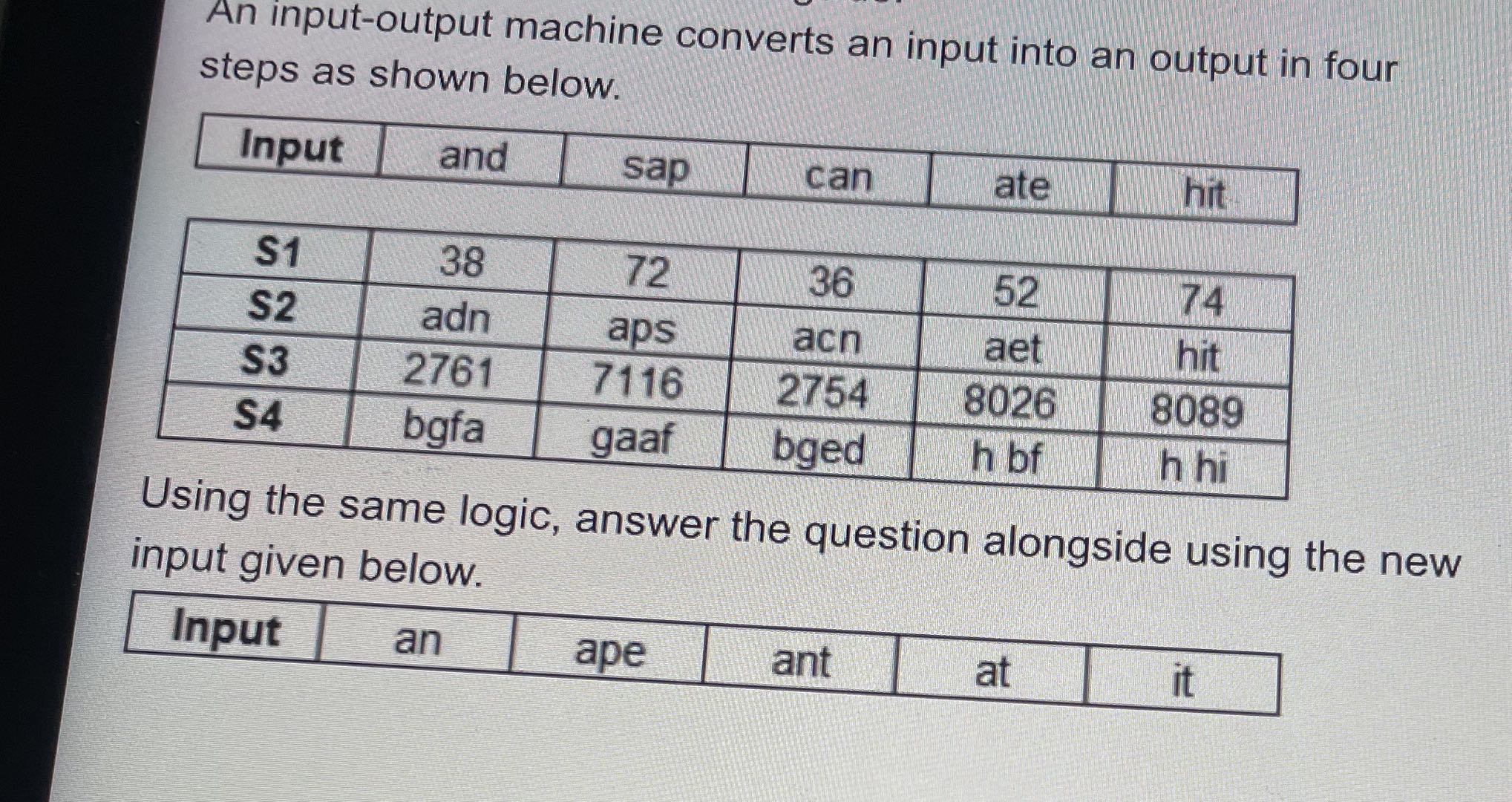 An input-output machine converts an input | StudyX