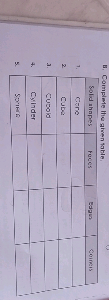 B Complete the given table Solid shapes 1 | StudyX