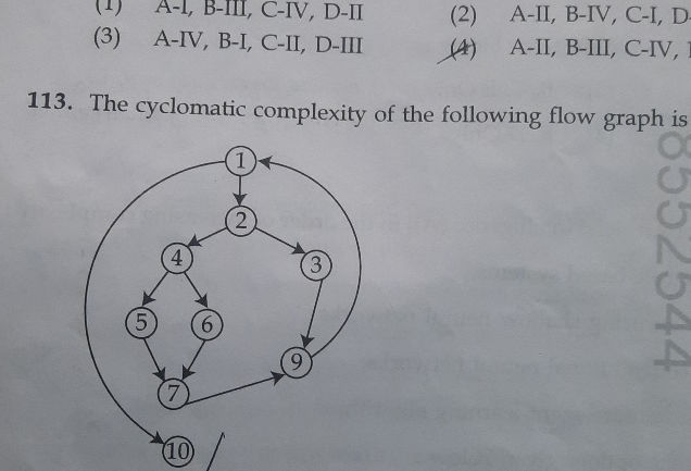 113 The cyclomatic complexity of the | StudyX