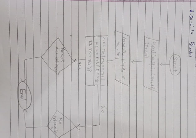 The image contains a flowchart The flowchart | StudyX