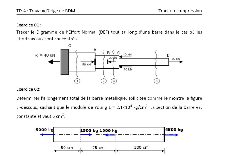 Exercice 01 Tracer le Digramme de lEffort | StudyX