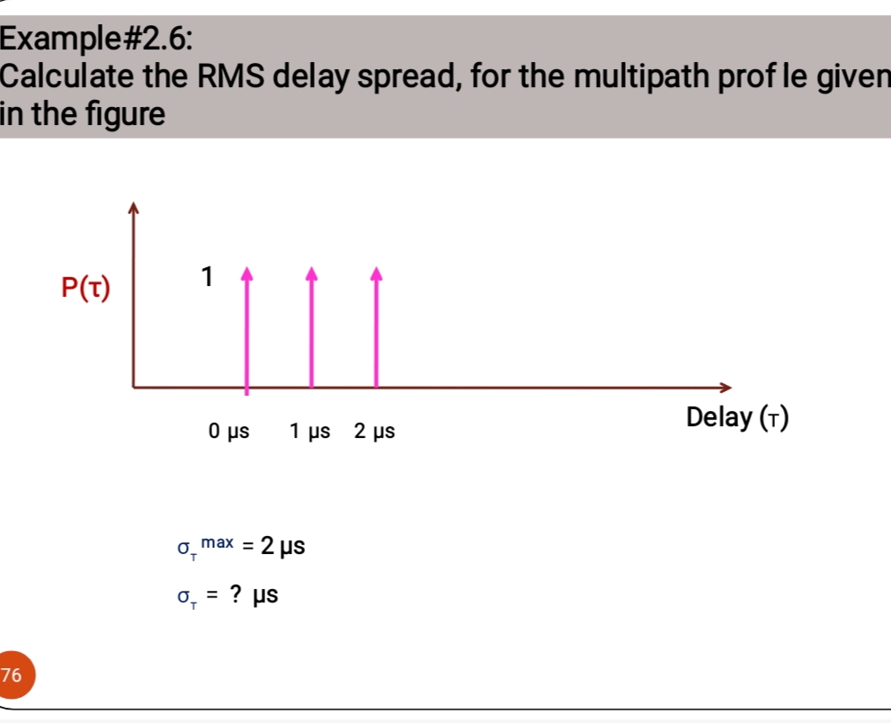Example26 Calculate the RMS delay spread for | StudyX