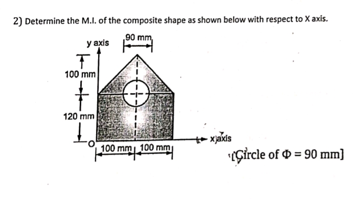 2) Determine the MI of the composite shape | StudyX