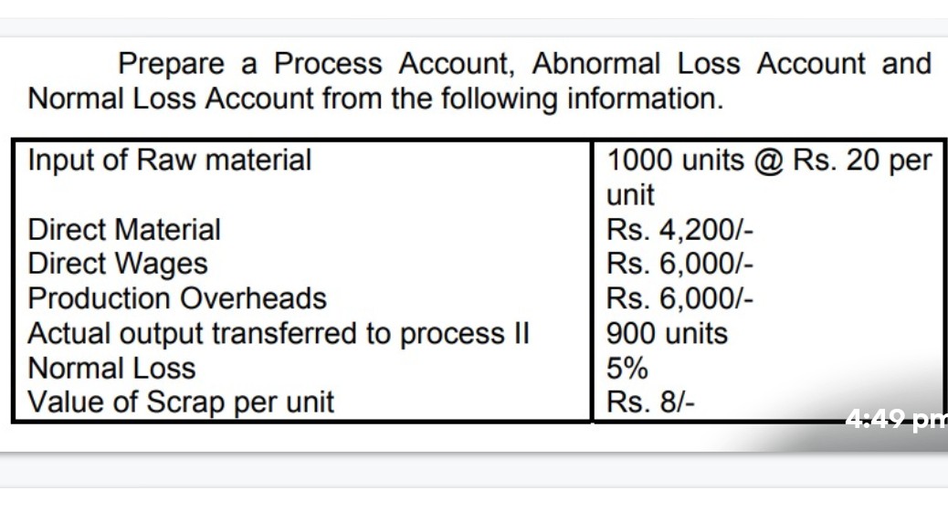 Prepare a Process Account Abnormal Loss | StudyX